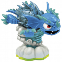 Air - Skylanders Character List